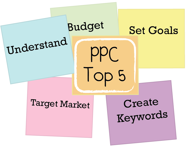 Top 5 PPC Tips Before Starting a Campaign | Know Business and Brand